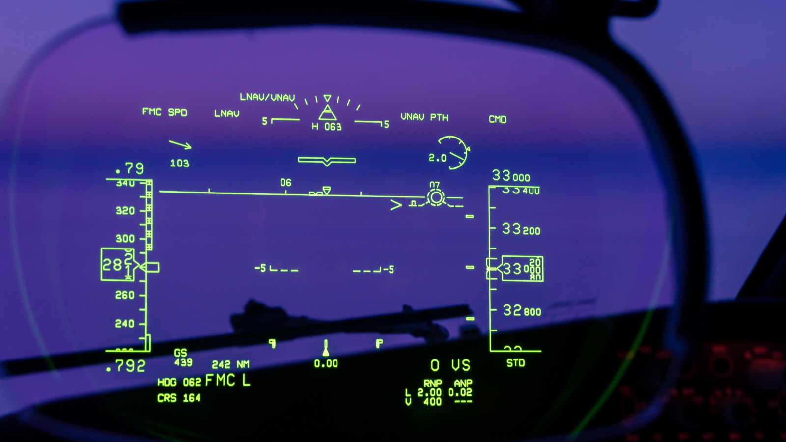 Predictive Analytics: Ensuring Safety in the Aviation Industry ...