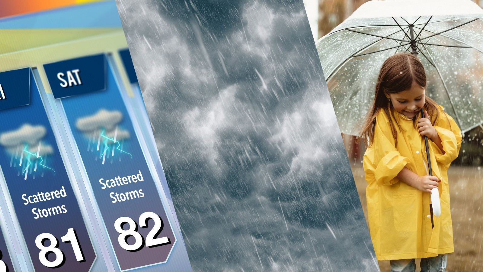 Importance of Weather Detecting Technology for Australia | Tigernix ...